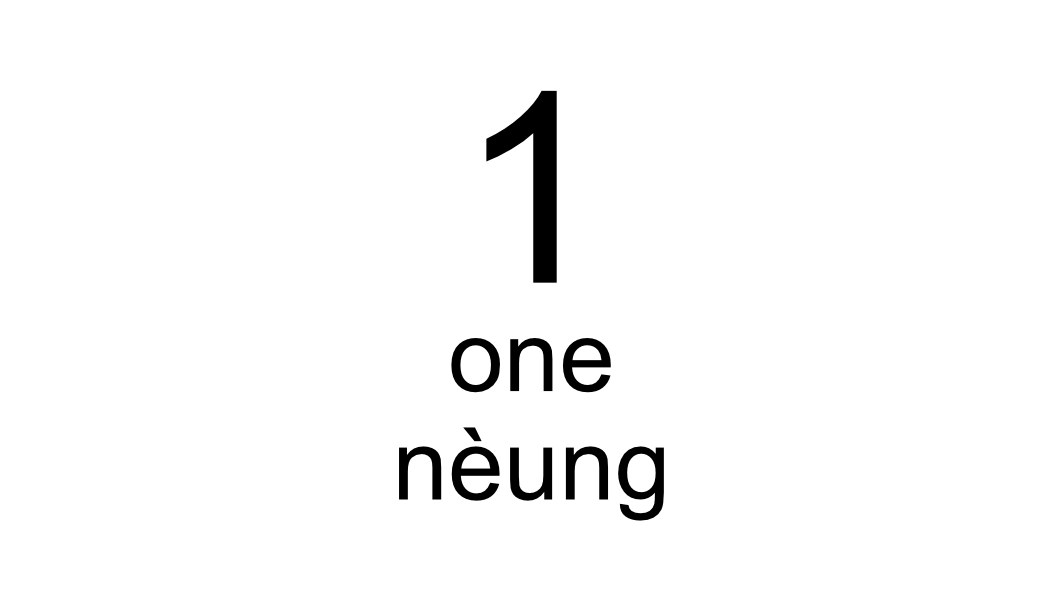 Thai flashcards – Learn Thai Today