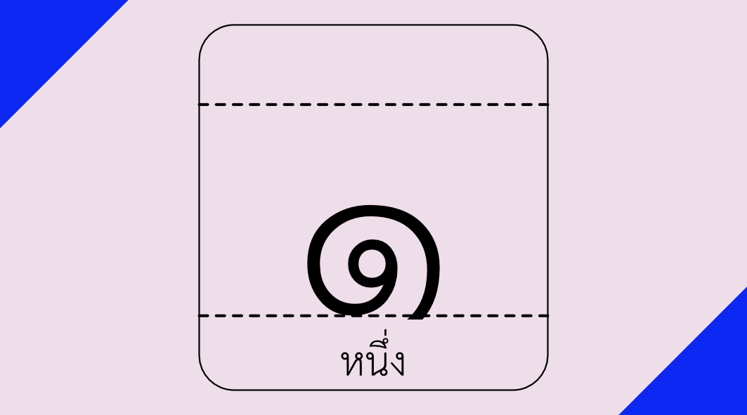 Thai flashcards – Learn Thai Today